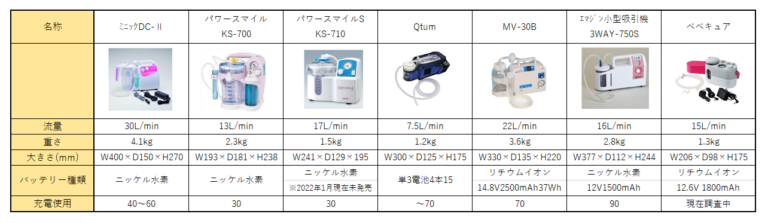 hint4 | まえあしラボ